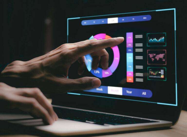 IT Consulting & Software Development Services Company